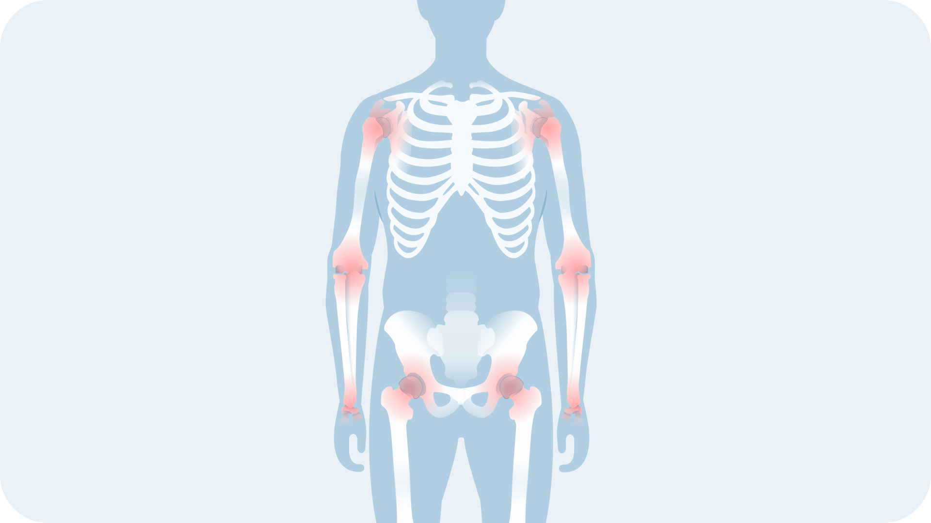 Reumatologie - Indiveo