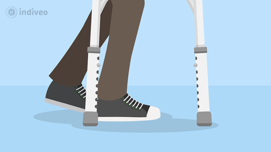 Lopen met een looprek - Indiveo